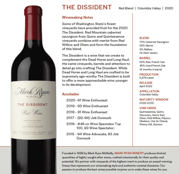 Perfect Date Night Meal with Bobby More | MN Custom Homes