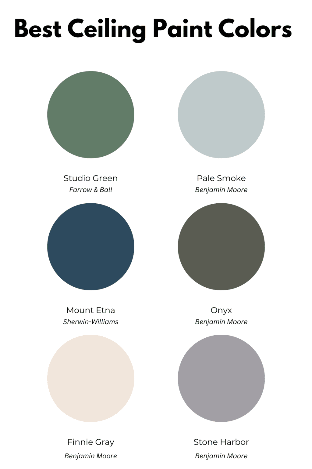 Ceiling Paint, Color Drench, or Highlight? Our Tips for Paint Trends